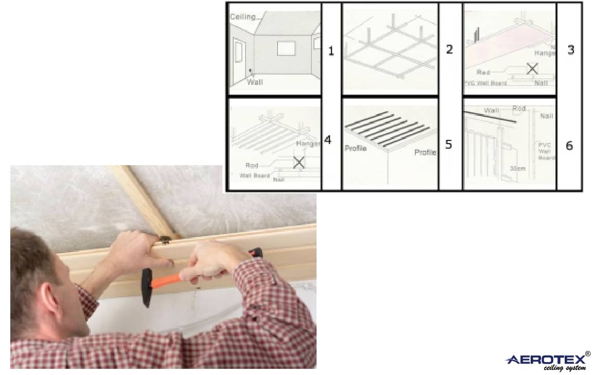 PVC PANEL – Aerotex Ceiling System